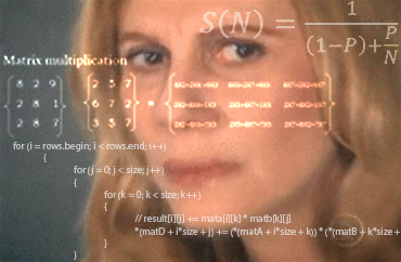 Bret Abel - Portfolio