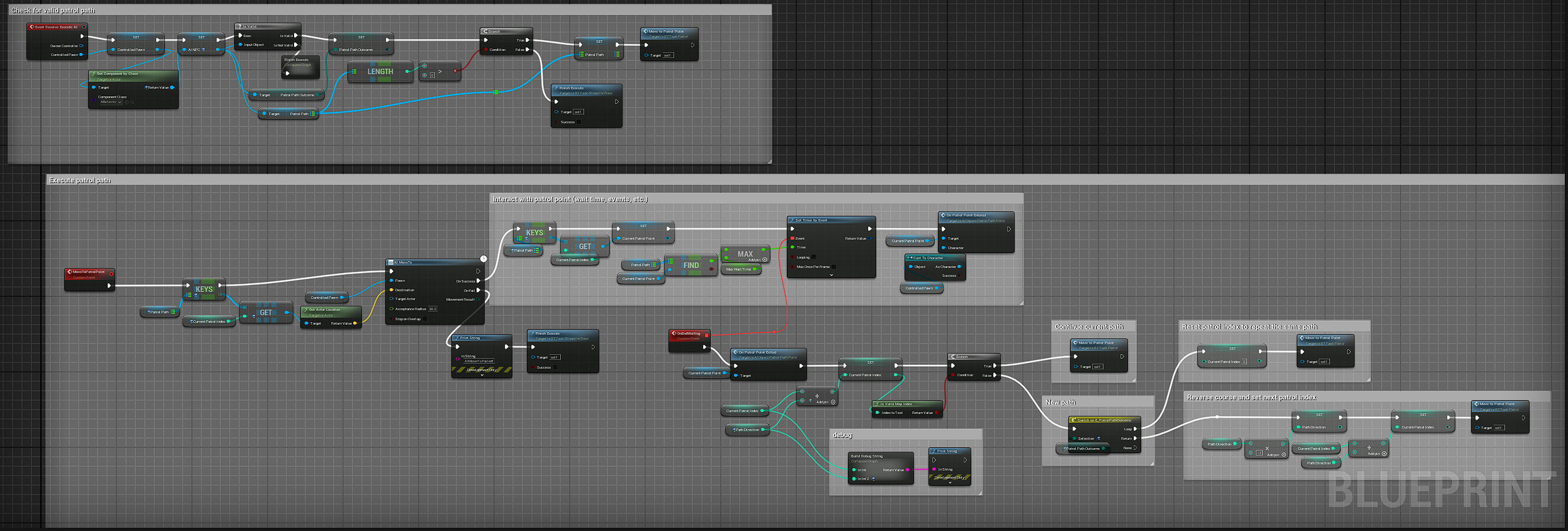 Bret Abel - Portfolio