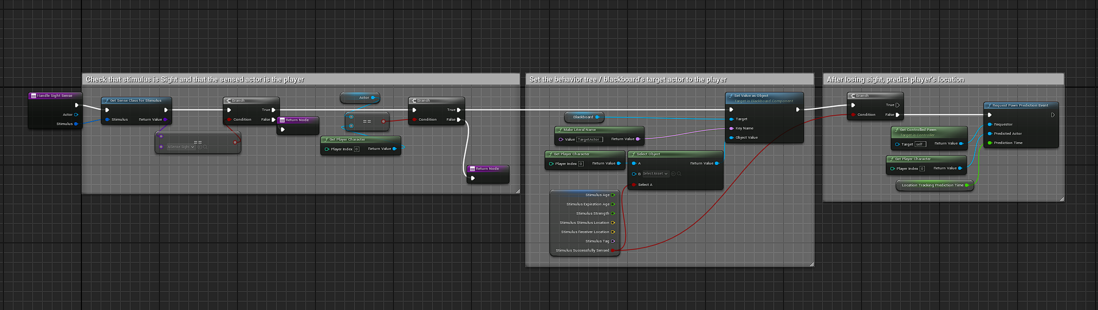 Bret Abel - Portfolio